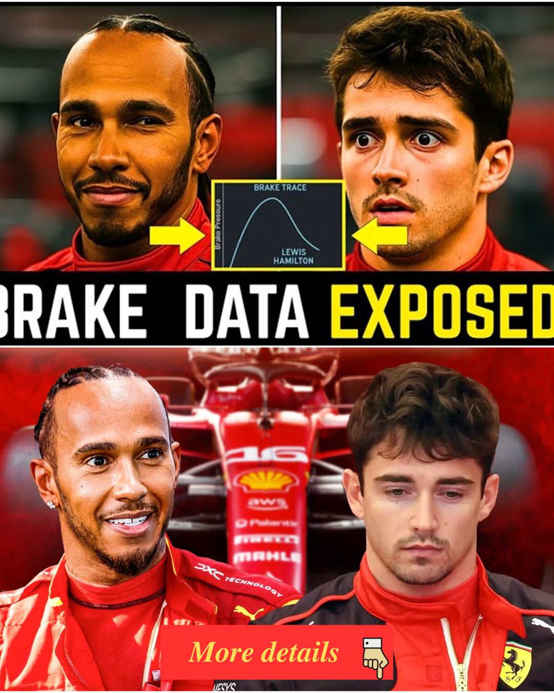 Lewis Hamilton Reveals Crucial Ferrari Brake Data in Shocking Disclosure That Leaves Charles ...
