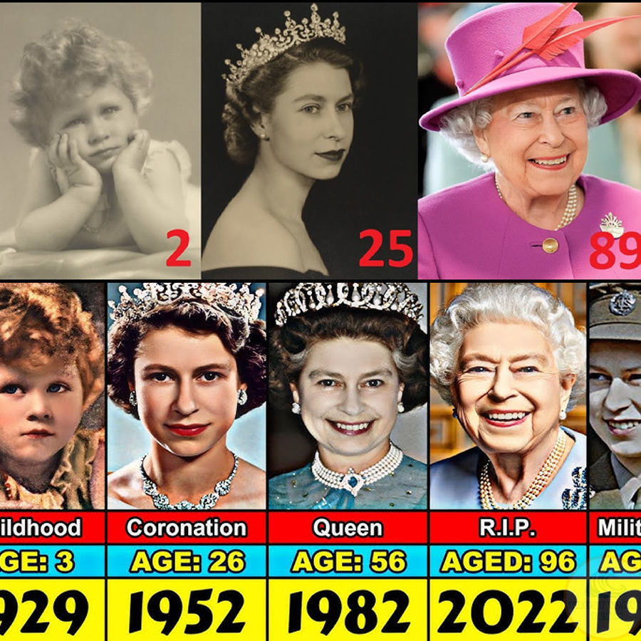 QUEEN ELIZABETH II: FROM CHILDHOOD TO 95 – A LIFETIME OF SECRETS ...