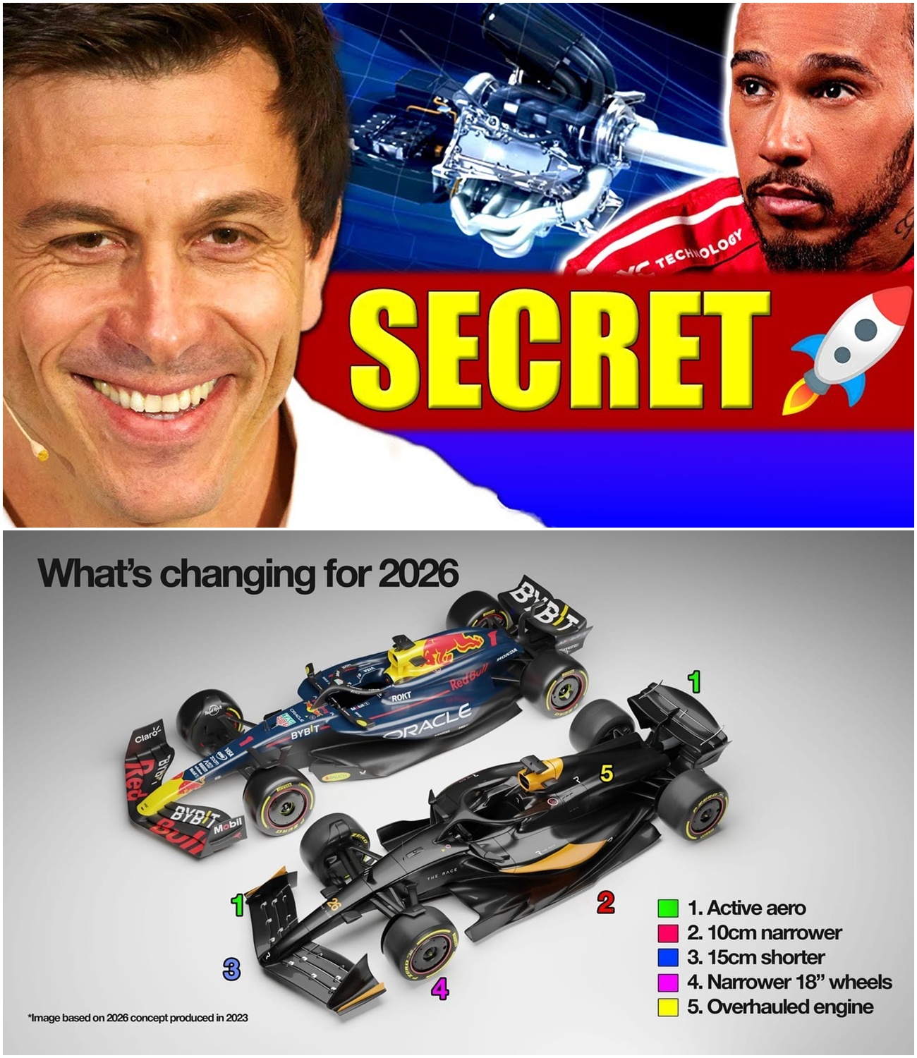 F1’s Secret “Rocket Ship” Engines for 2026 Spark Fears of a New Era of ...